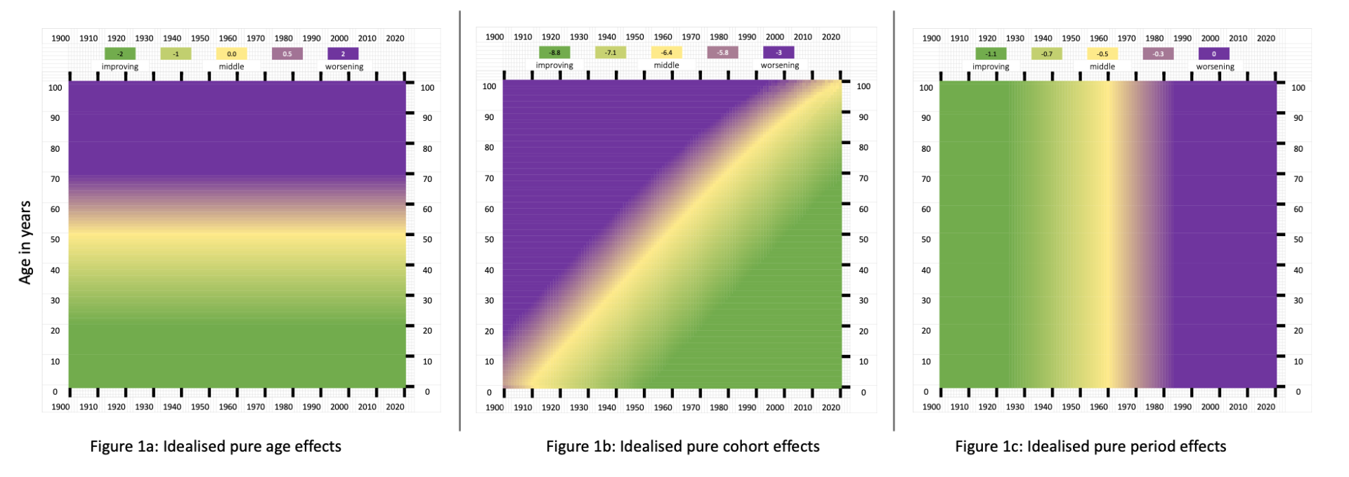 News – Danny Dorling